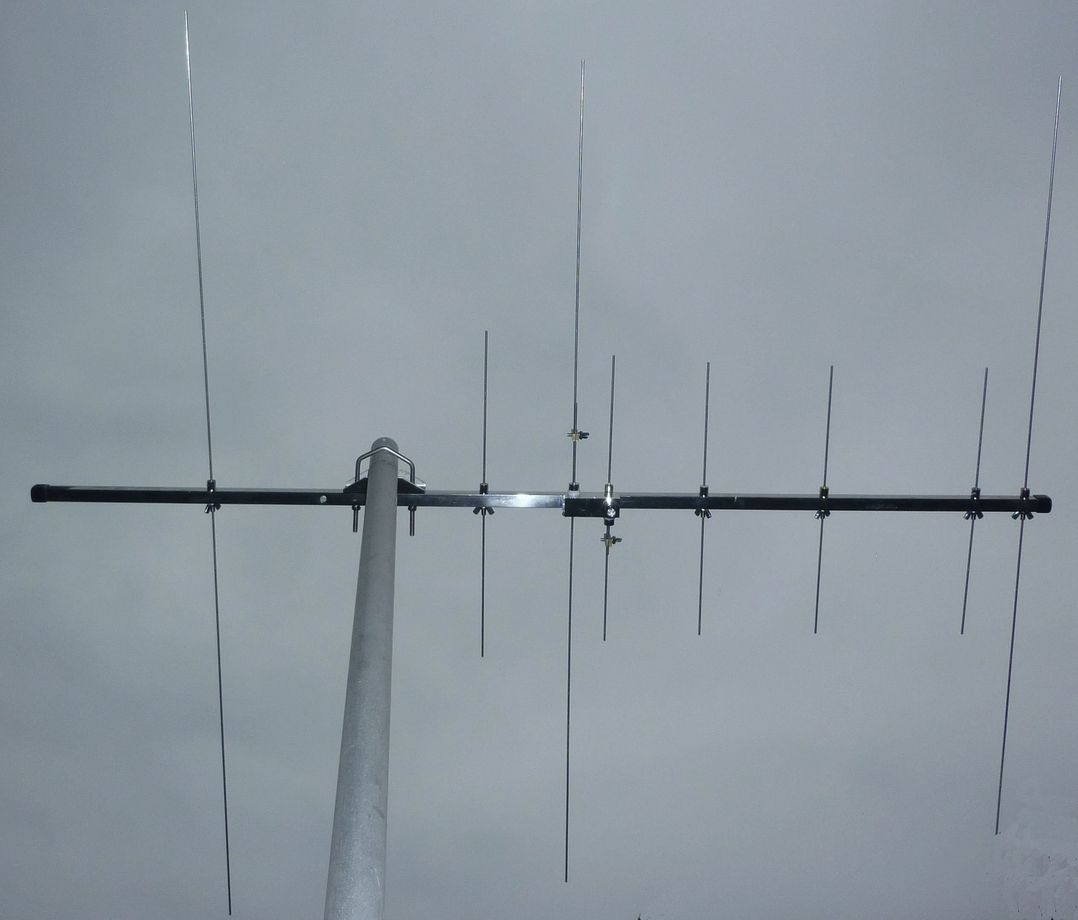 Funktechnik von Allmen - Hoxin HB-FOX 727 8-Element-Yagi 2m/70cm